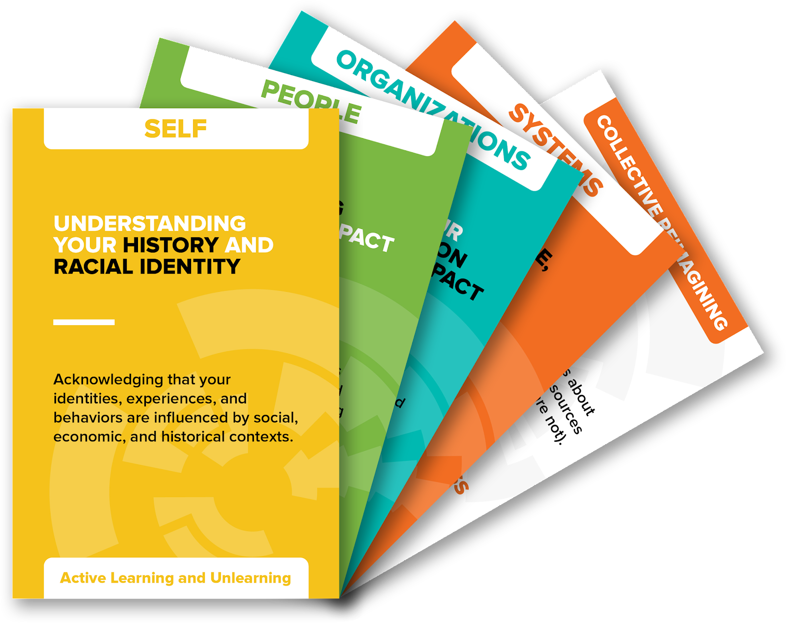 HERE to Listen: Listening for Racial Equity Impact - ProInspire